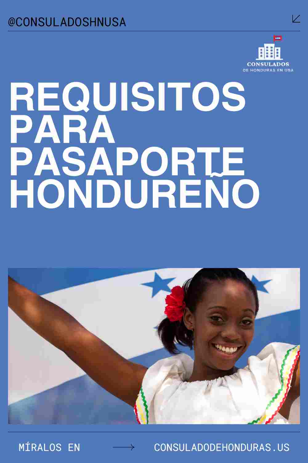 Cómo sacar tu Pasaporte Hondureño en USA【REQUISITOS】